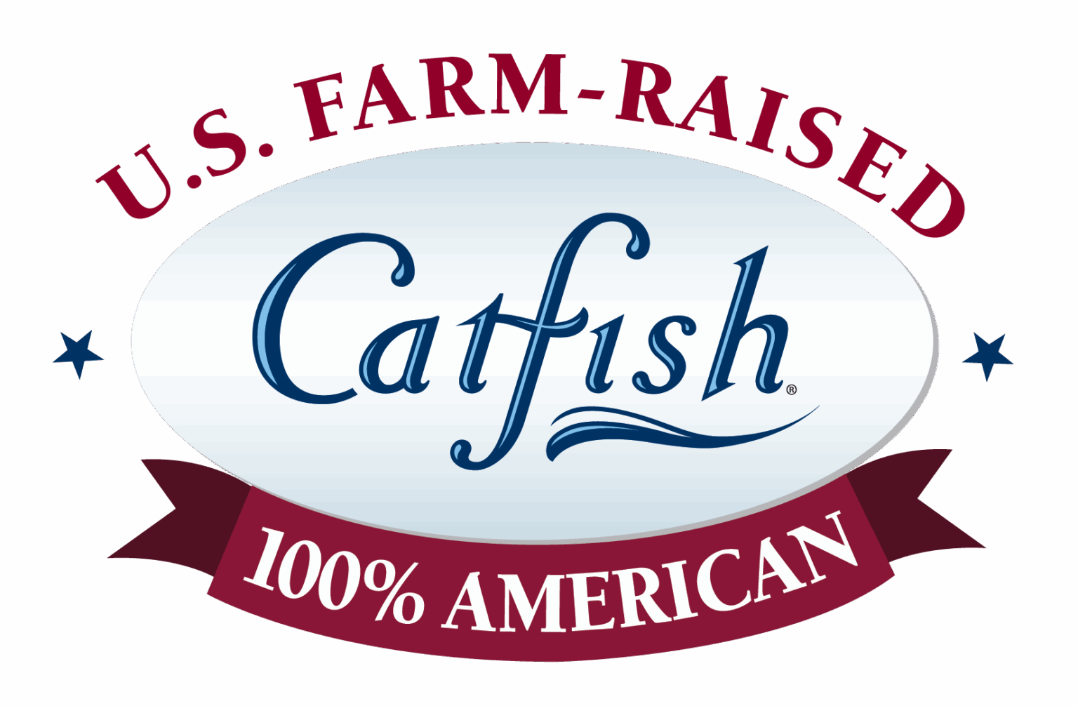Heartland Catfish 2025 Year in Review - Heartland Catfish